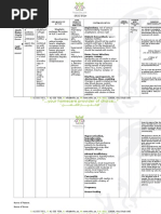 Linagliptin - DRUG STUDY | PDF | Clinical Medicine | Diseases And Disorders