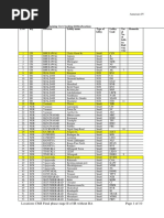 Revised Codal Life | PDF | Engines | Track (Rail Transport)