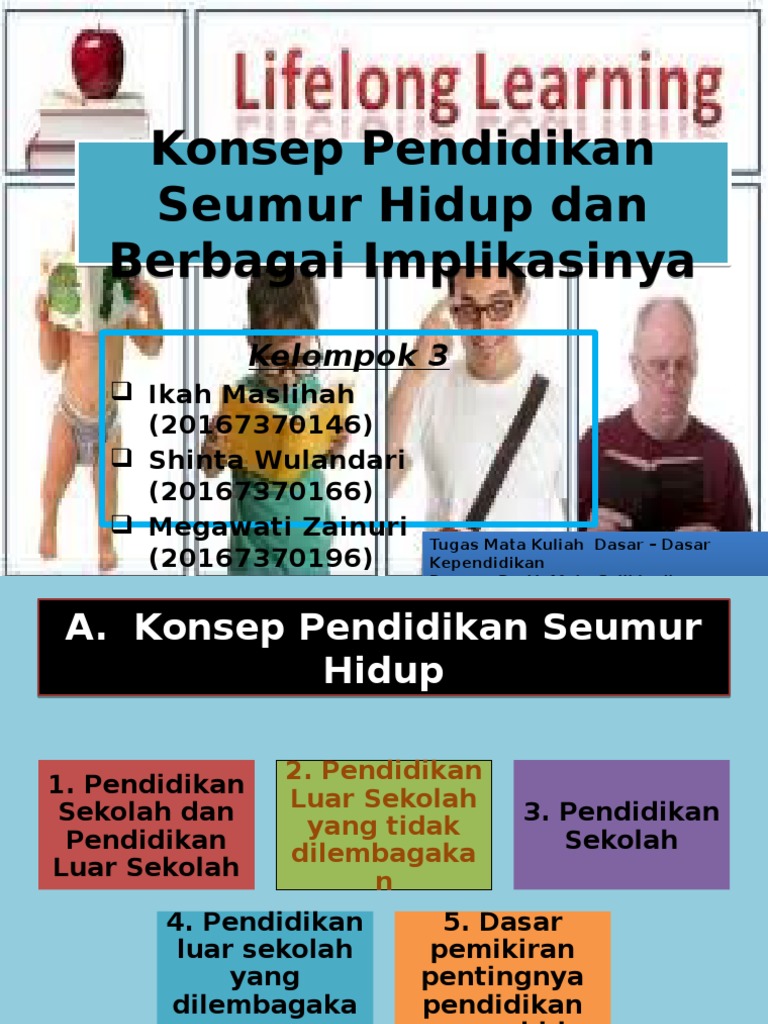 Konsep Pendidikan Seumur Hidup Dan Berbagai Implikasinya | PDF