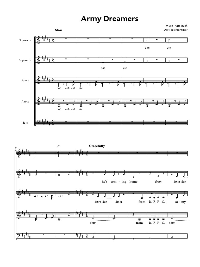 Army Dreamer Sssaa | PDF