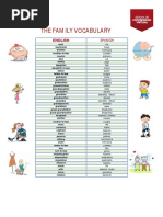 Family Relationship Names in English To Hindi | PDF | Father | Grandparent