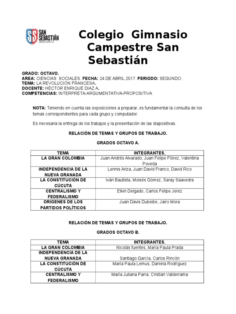 Temas y Exposiciones. Grado Octavo A y B | PDF | Política | Derecho