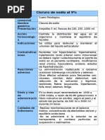 Prospecto Primperan Jarabe | PDF | Medicamentos con receta | Efecto adverso