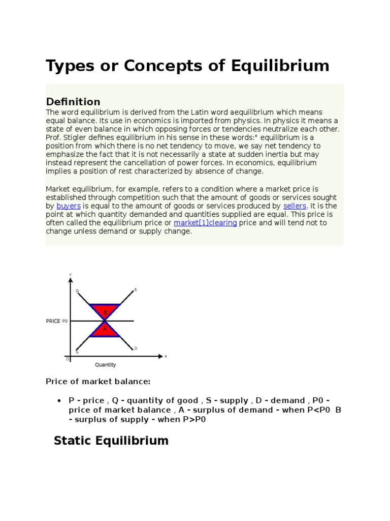 Types or Concepts of Equilibrium | PDF | Supply And Demand | Economic ...