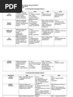 Formular Prezenta | PDF