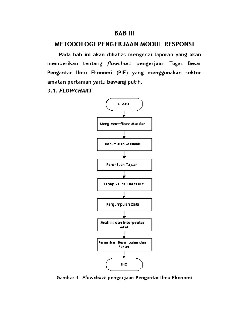 Metodologi Pengerjaan Modul Responsi | PDF