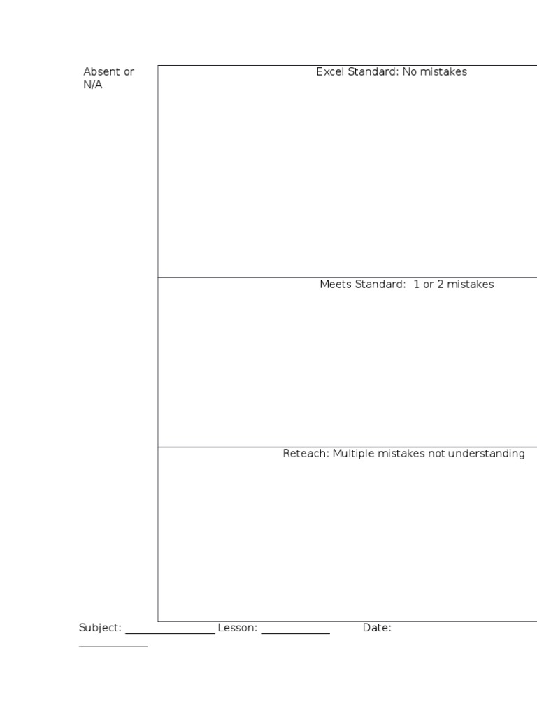 Informal Assessment | PDF