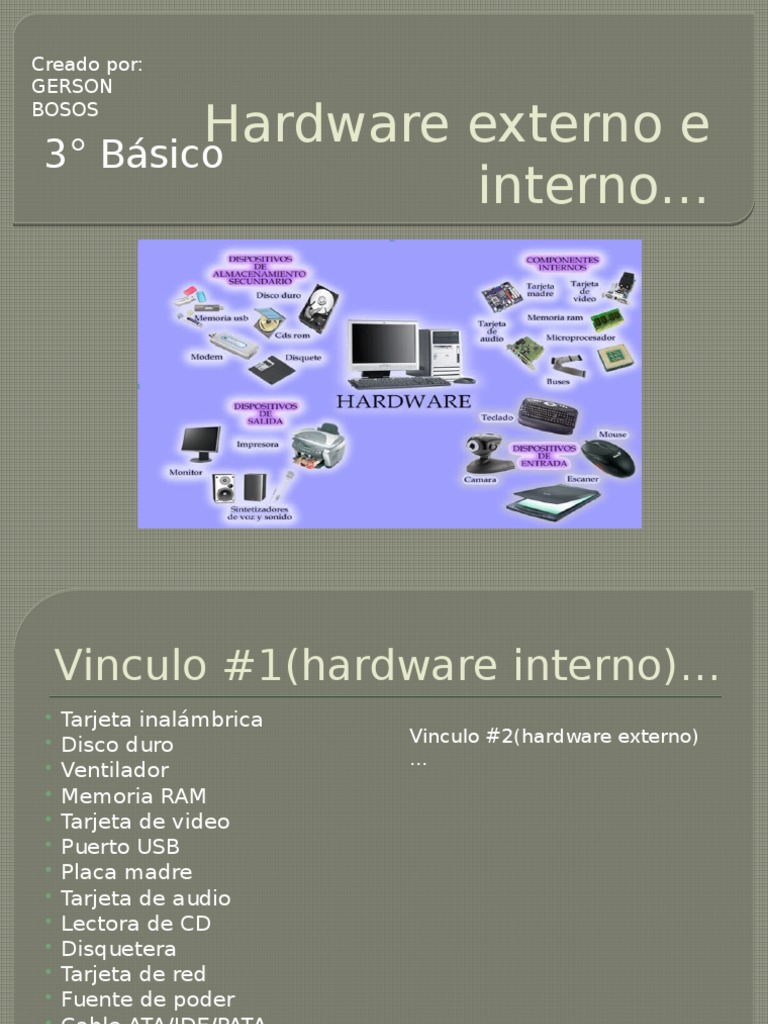 Tipos de Hardware: Interno y Externo | PDF | Disco flexible | Periférico