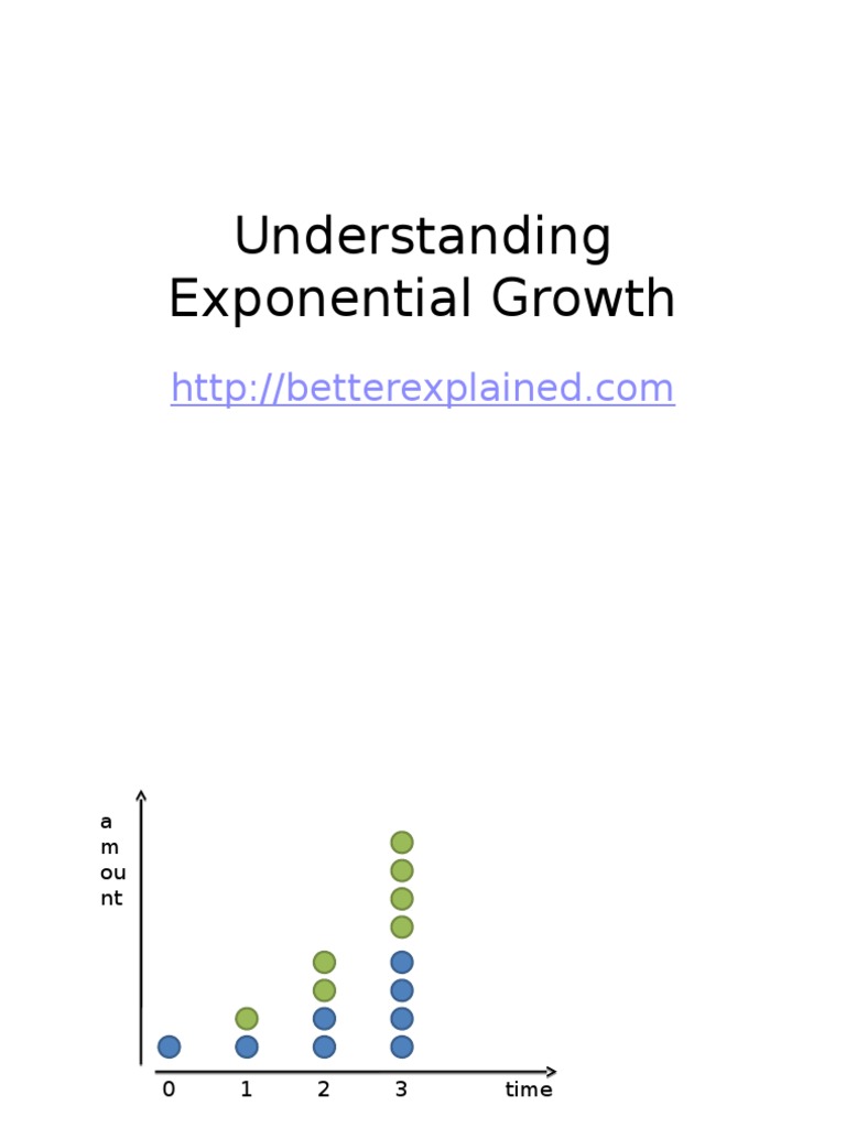Exponential Growth | PDF
