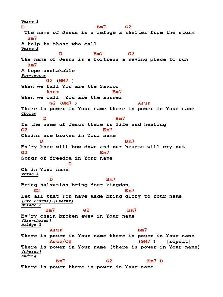 The Name of Jesus | PDF | Language Arts & Discipline