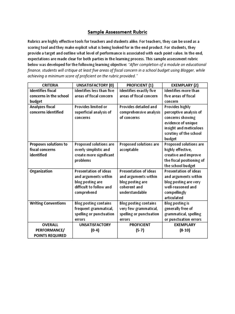 Assessment Rubric | PDF | Rubric (Academic) | Educational Assessment