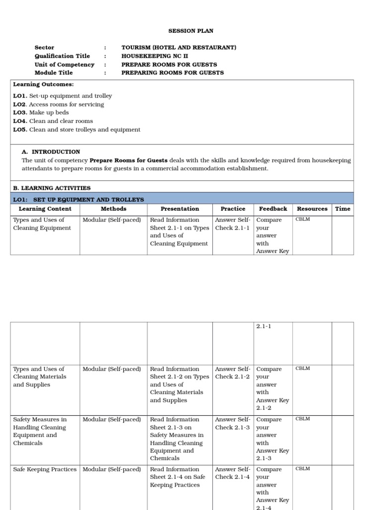 Housekeeping Training Session Plan | PDF