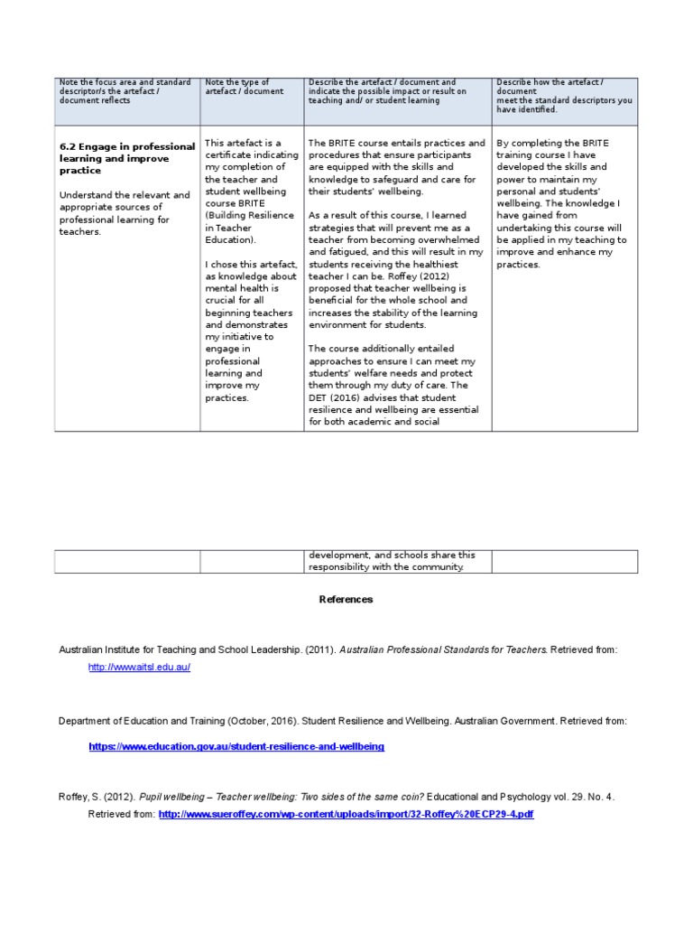Standard 6 | PDF | Well Being | Teachers