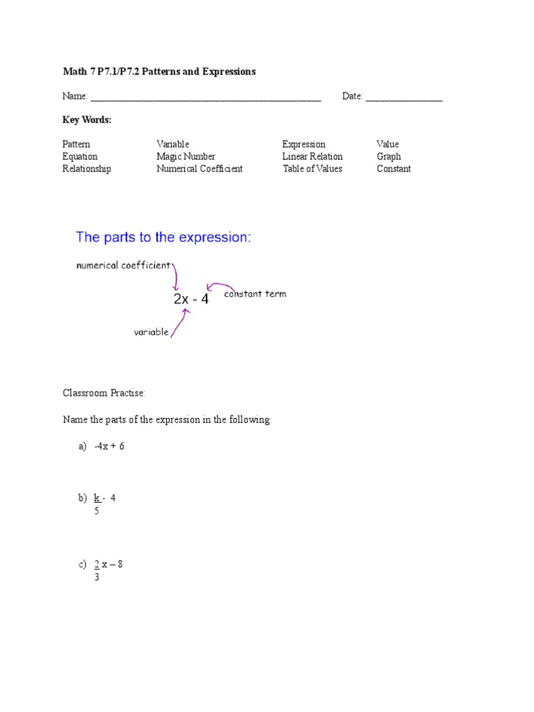 Patterns and Expressions in Algebra | PDF | Teaching Methods ...