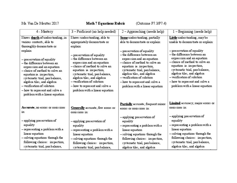Equations Rubric | PDF | Equations | Algebra