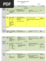 TASKA Lesson Plan | PDF | Lesson Plan | Human Nature
