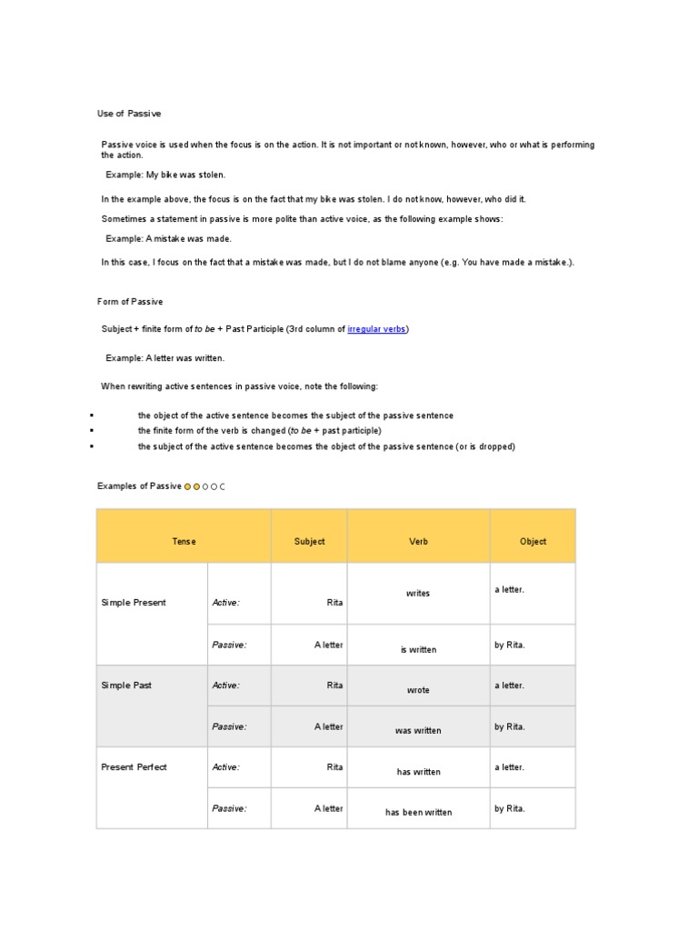 Passive Voice-Tag Questions | PDF | Subject (Grammar) | Verb