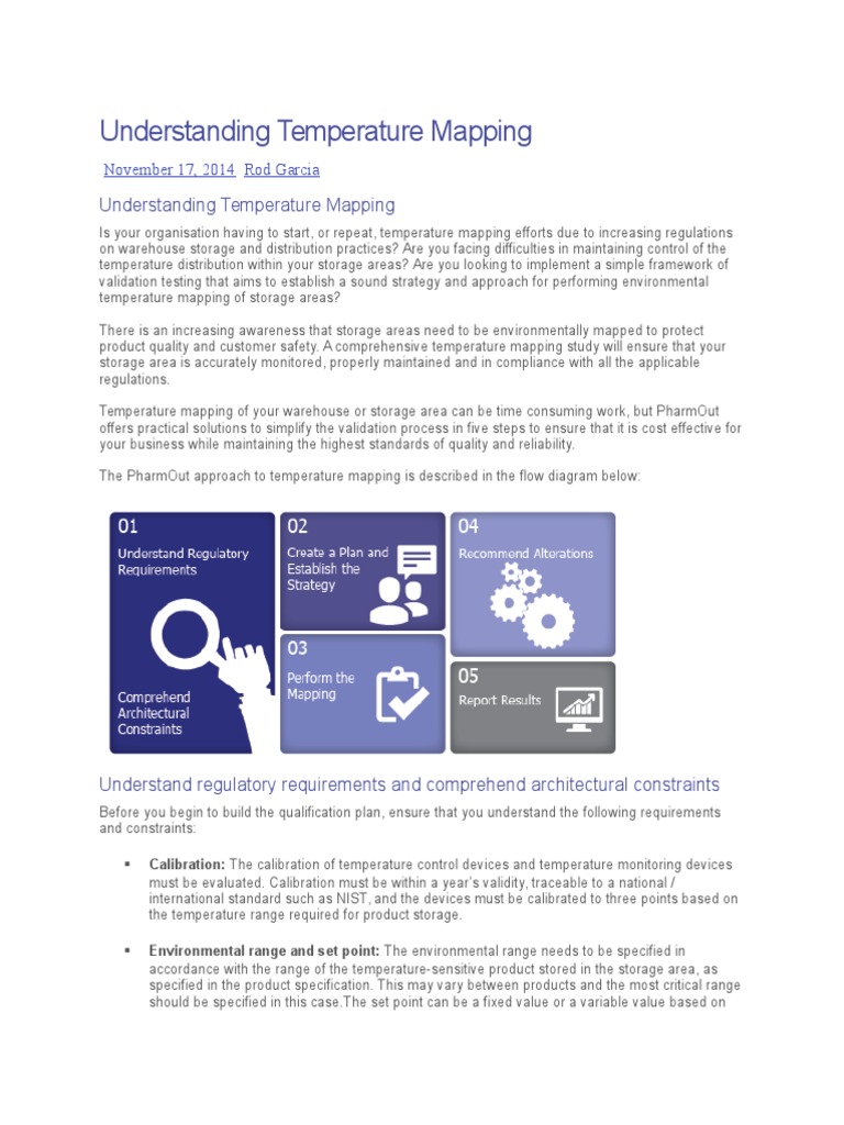 Understanding Temperature Mapping | PDF