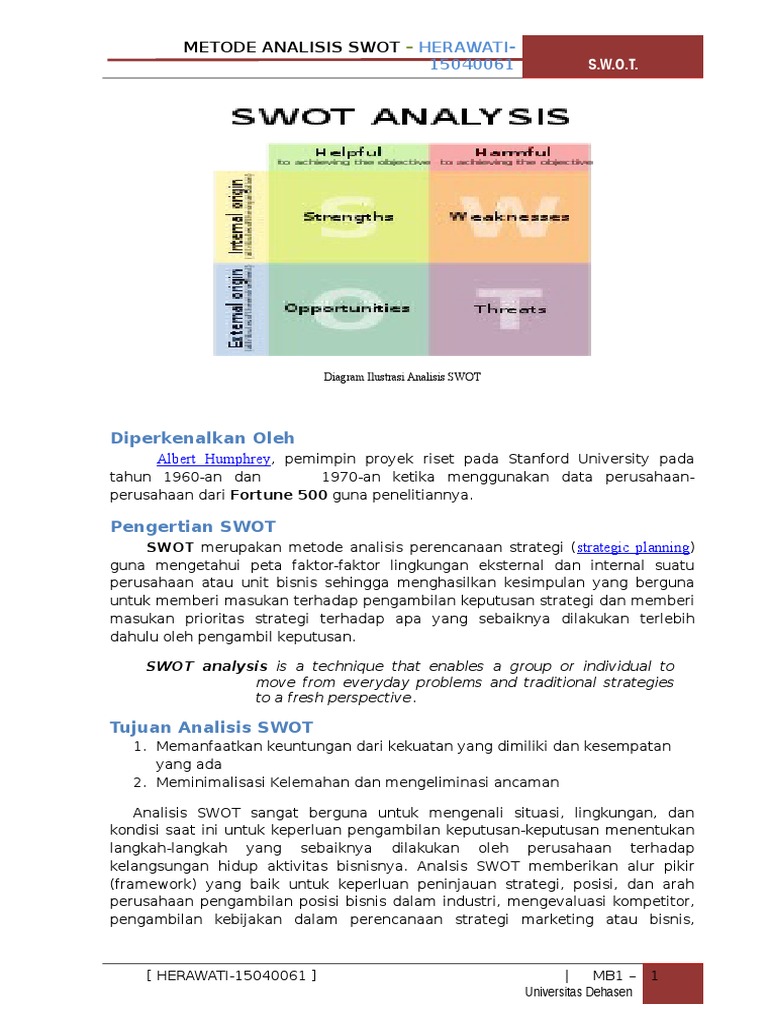 Materi SWOT | PDF