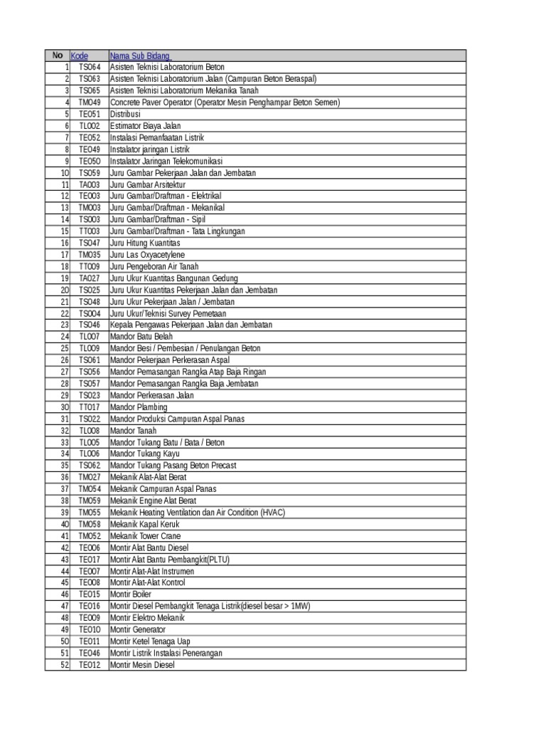 skt-pdf
