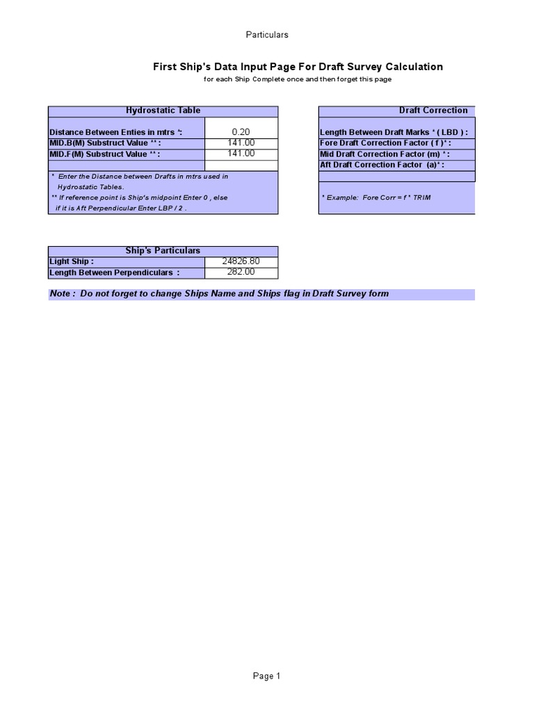 Draft Survey Calculation | PDF