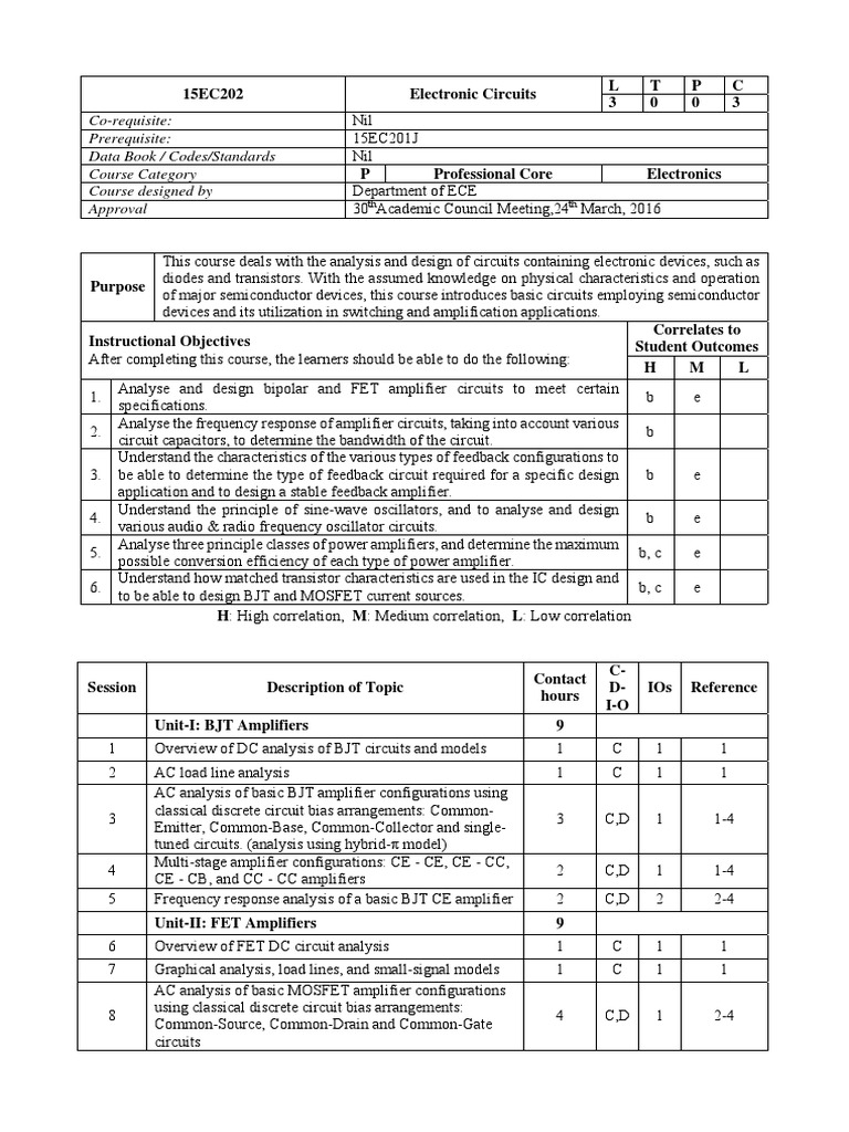 Syllabus - 15EC202 Electronic Circuits | PDF | Amplifier | Field Effect Transistor