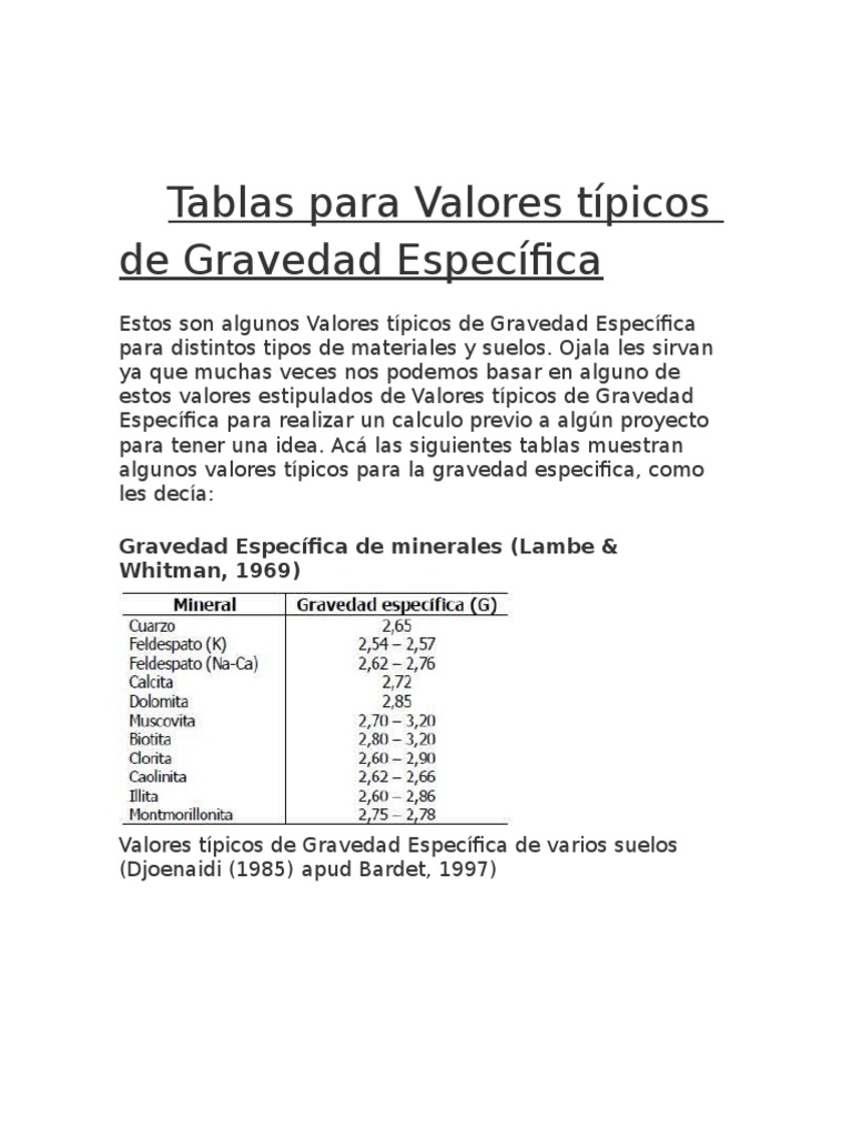 Valores Típicos de Gravedad Específica | PDF | Ciencia y matemáticas