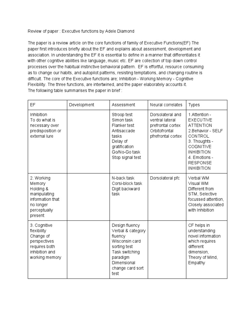 Review of Paper Executive Functions by Adele Diamond | PDF | Executive ...