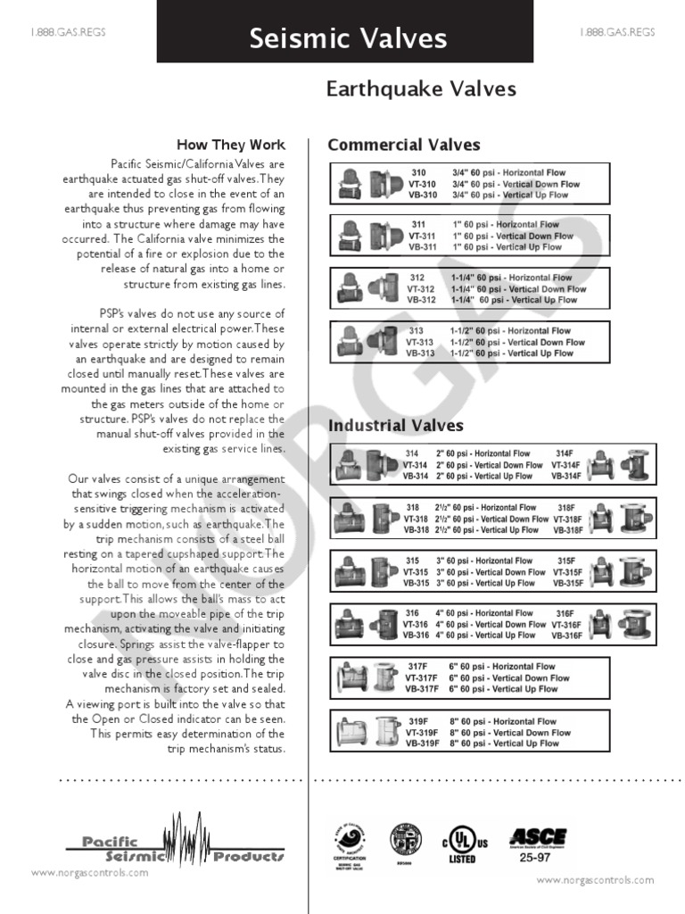 Seismic Valves PDF | PDF