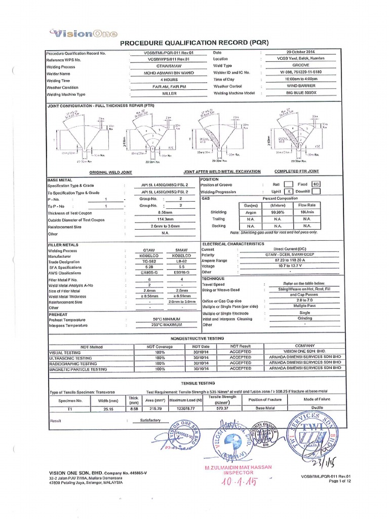 Procedure Quality Record (PQR) | PDF