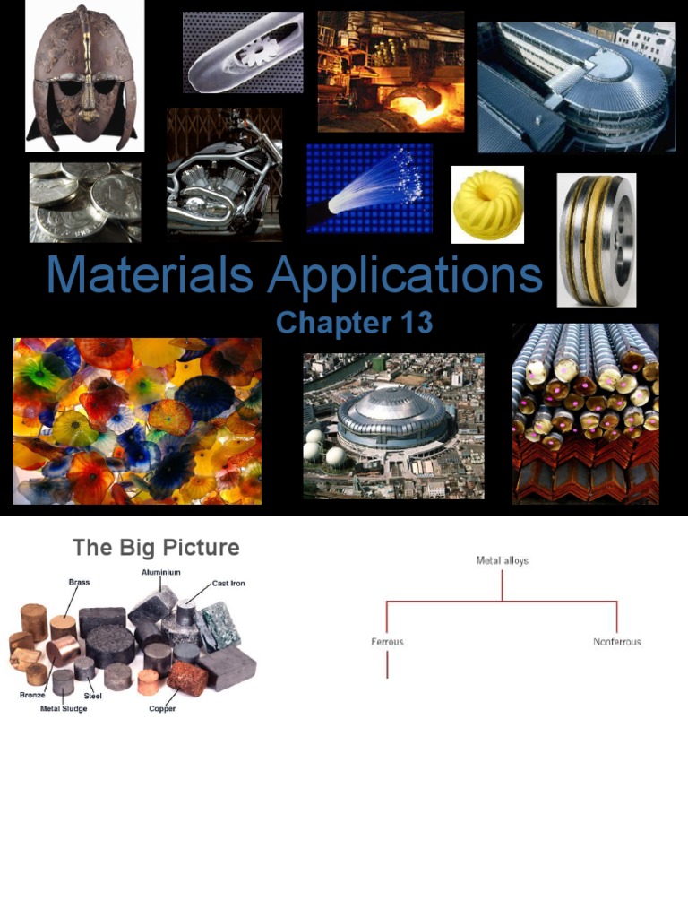Ch13 Materials Applications | PDF | Cast Iron | Steel