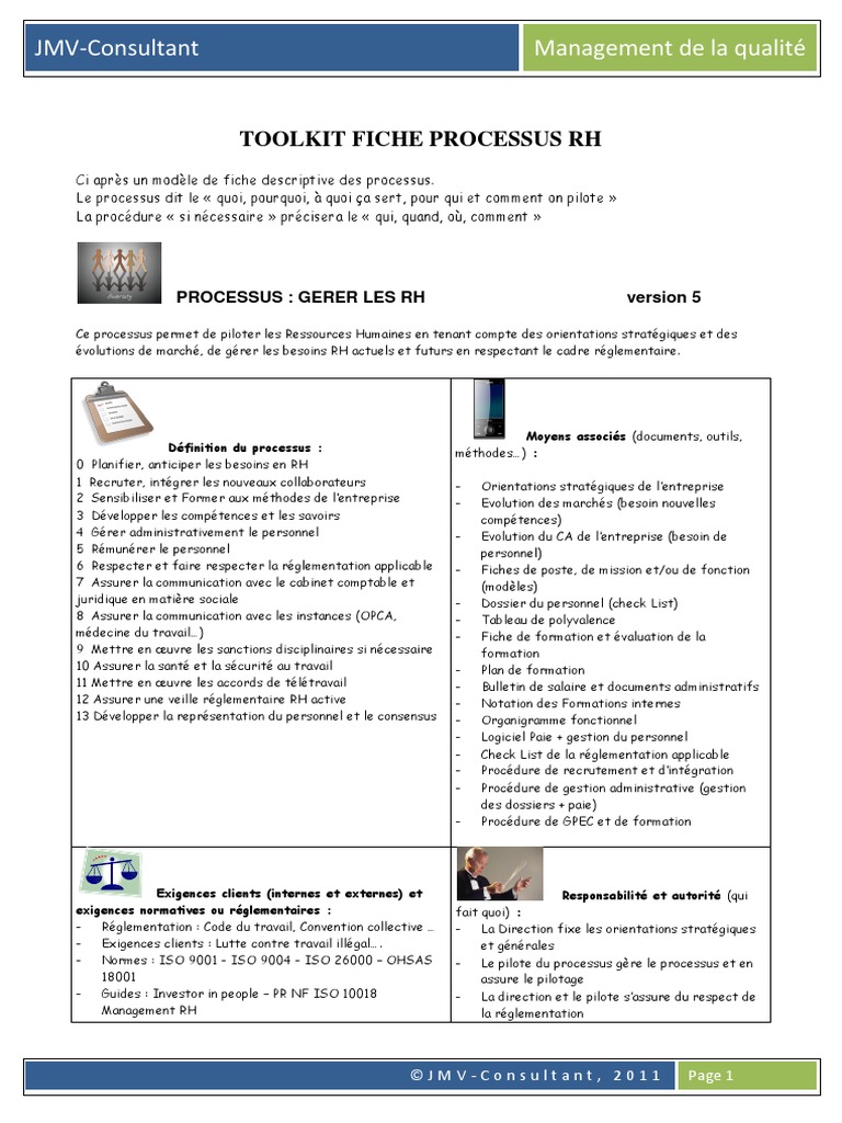 Toolkit Fiche Processus RH | PDF | Gestion des ressources humaines | Recrutement
