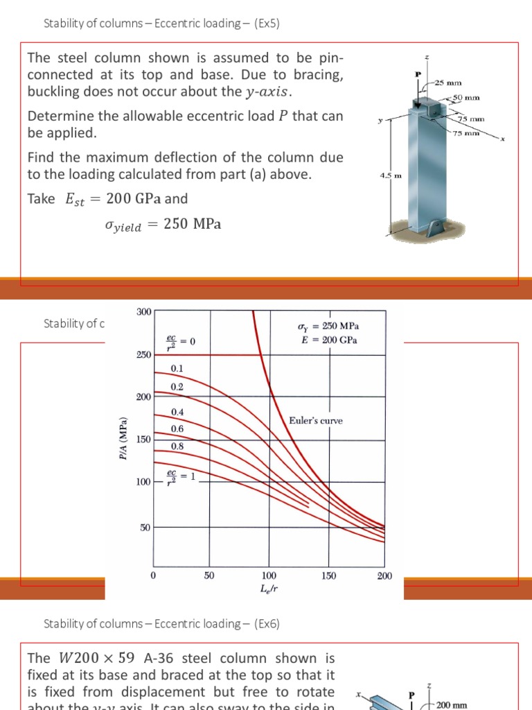 Eccentric Load Analysis for Steel Column | PDF