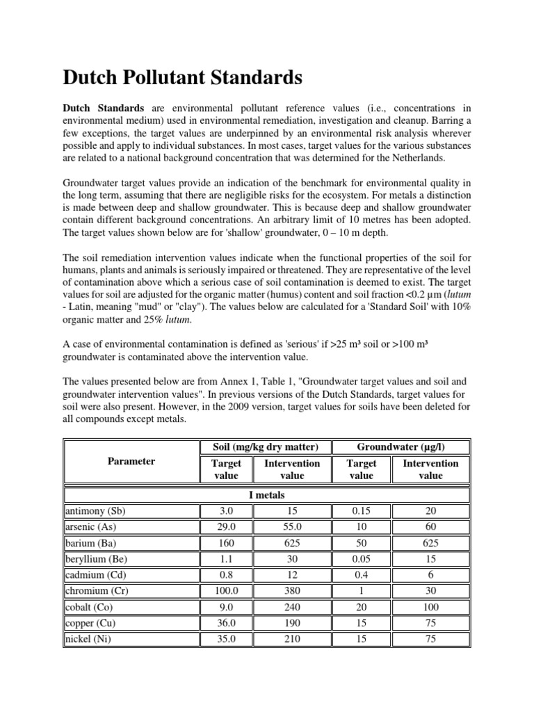 Dutch Standards for Environmental Pollutant Reference Values | PDF ...