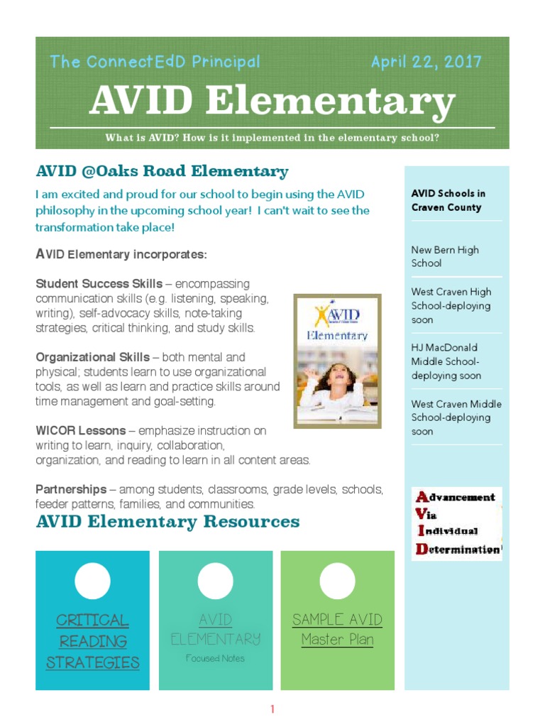 AVID Elementary Program Overview | PDF | Quality Of Life | Sharing