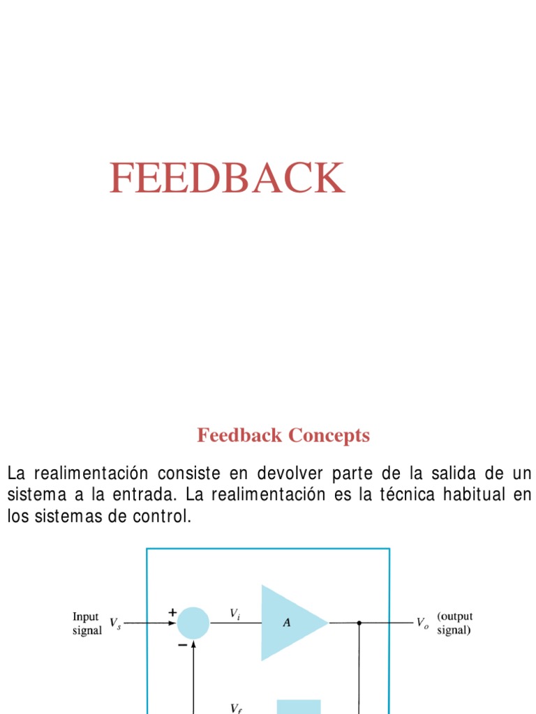Retroalimentacion electronica | Distorsión | Teoría de control