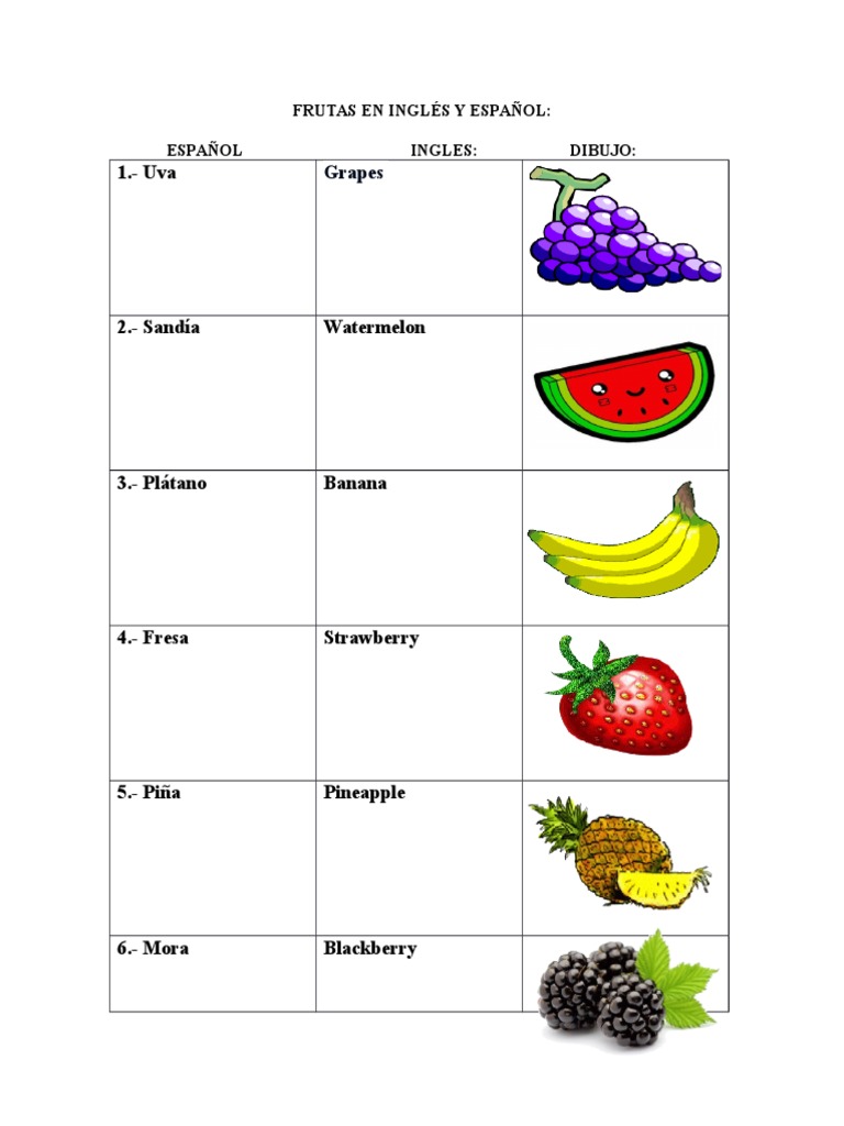 Lista de 20 frutas en inglés y español | PDF | Cocina, comidas y vino