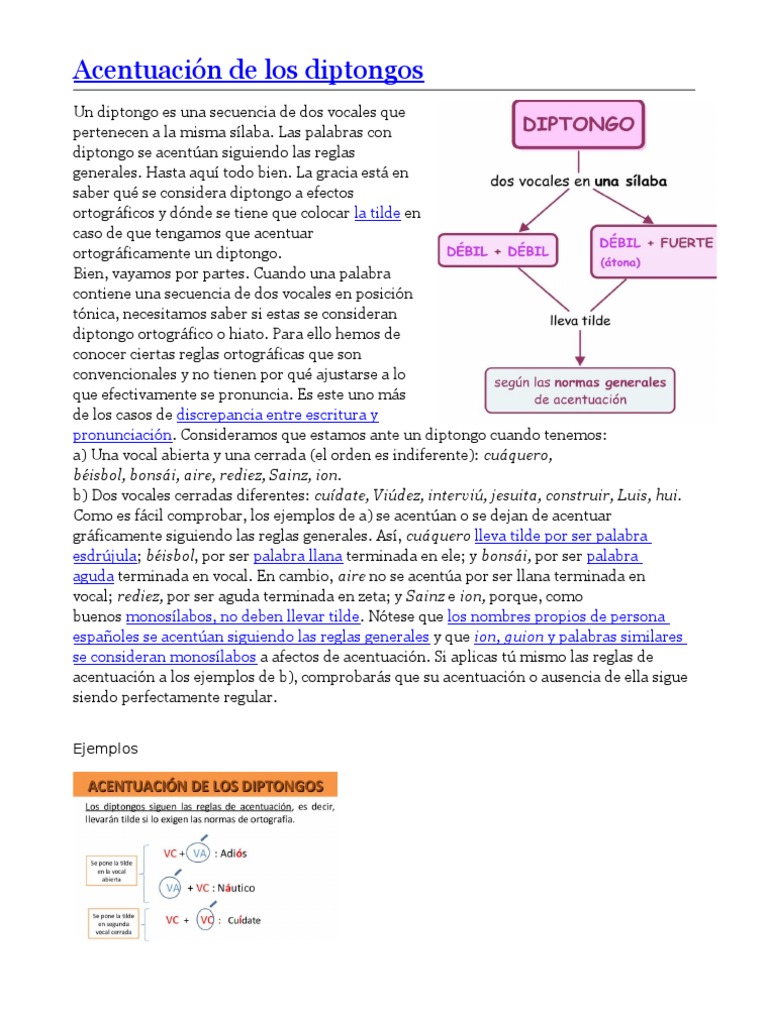 Acentuación de Los Diptongos Triptongos y Hiato | PDF | Vocal | Sílaba