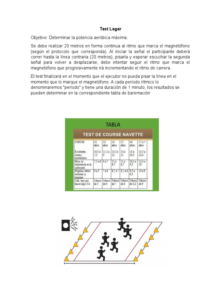 Test Leger | PDF | Ciencia y matemática | Tecnología e ingeniería