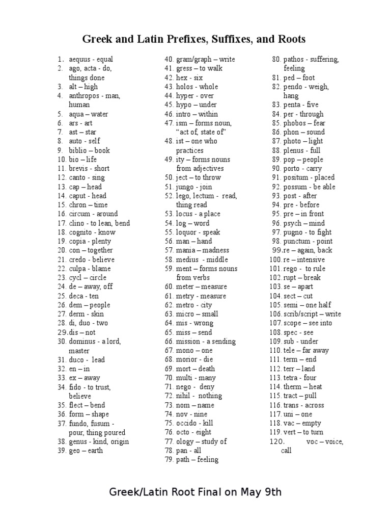Greek and Latin Prefixes Master List | PDF | Linguistic Morphology ...