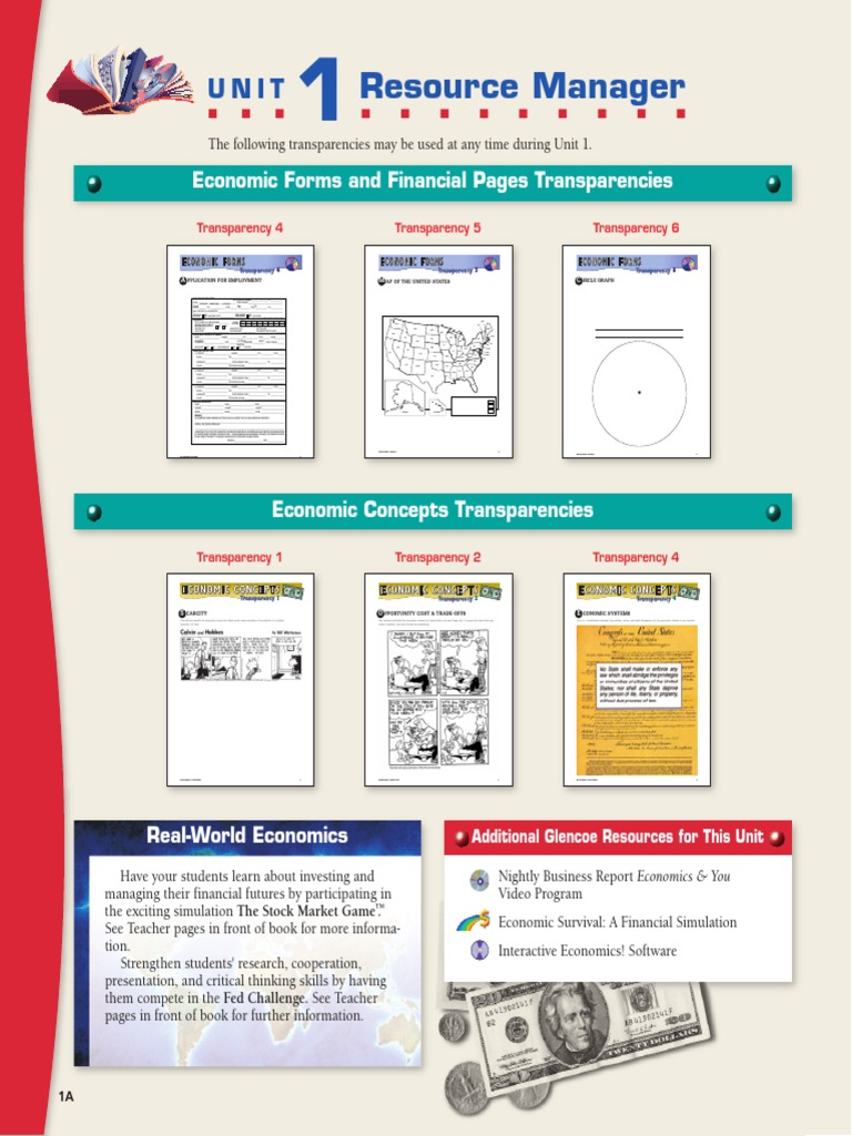 Chap 01 | Factors Of Production | Economic System