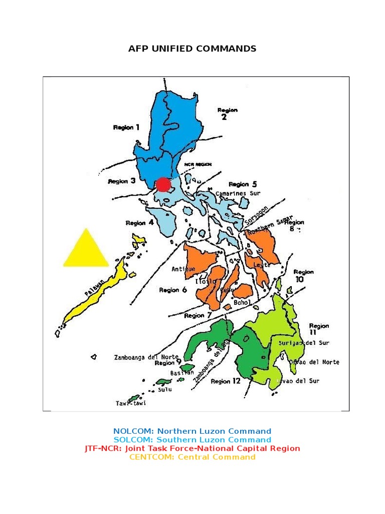 Afp Unified Commands | PDF
