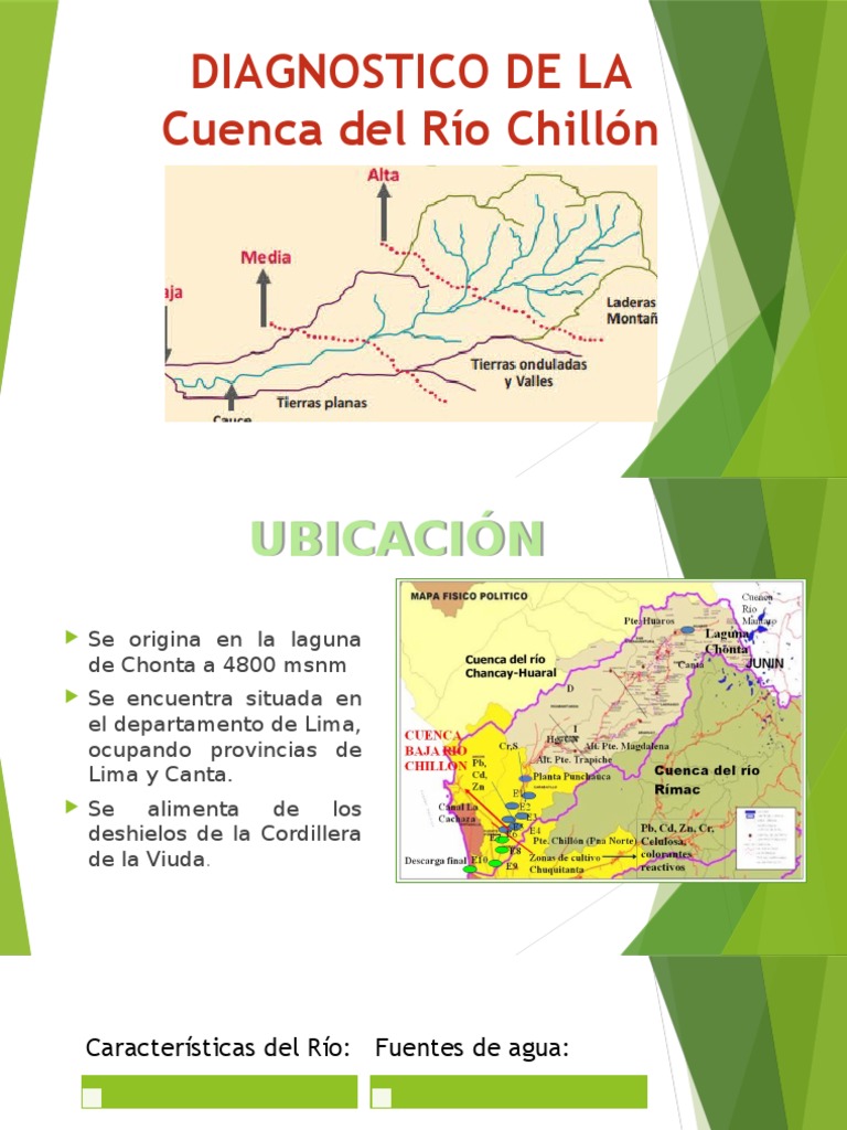 Cuenca Del Rio Chillón (1) | Río | Agua