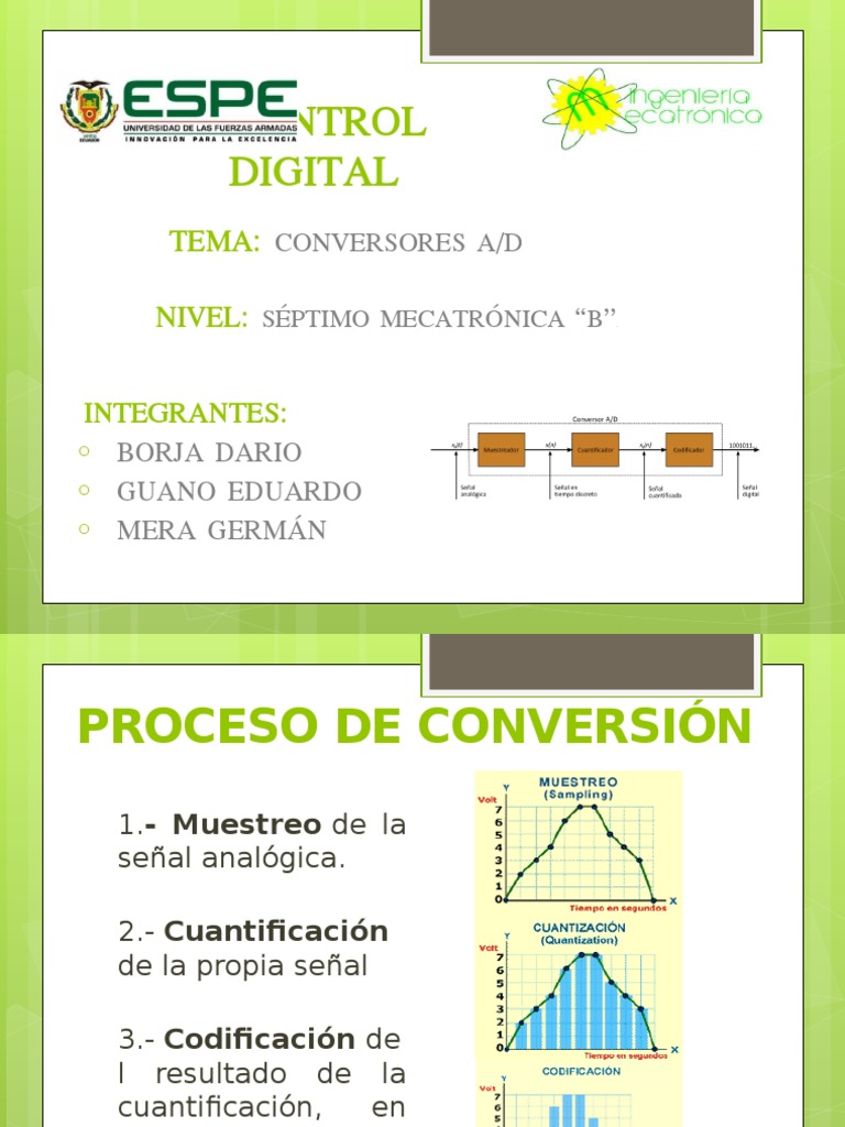 Conversores ADC Contador y de Arrastre | PDF | Conversor analógico a ...