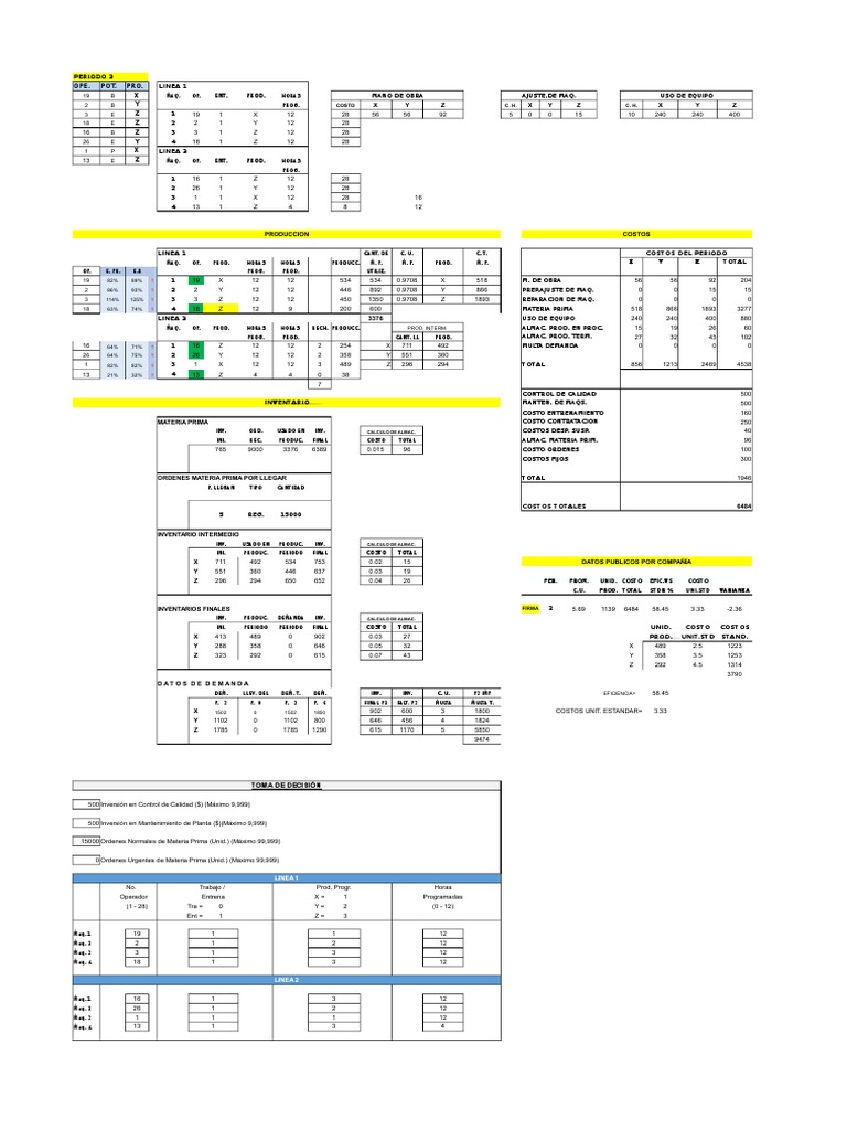 Primera Decision Simpro | PDF