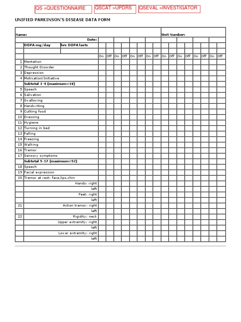 UPDRS v1.0 Annotated CRF.pdf | Parkinson's Disease | Earth & Life Sciences