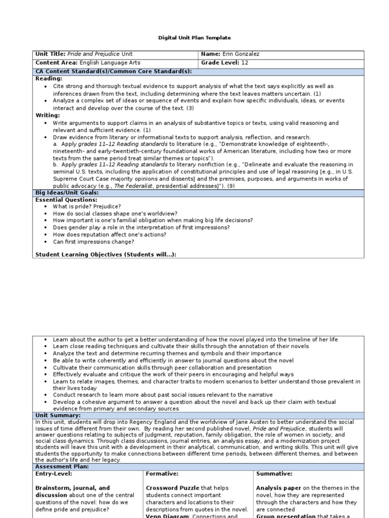 Digital Unit Plan - Pride and Prejudice | PDF | Jane Austen | Reason