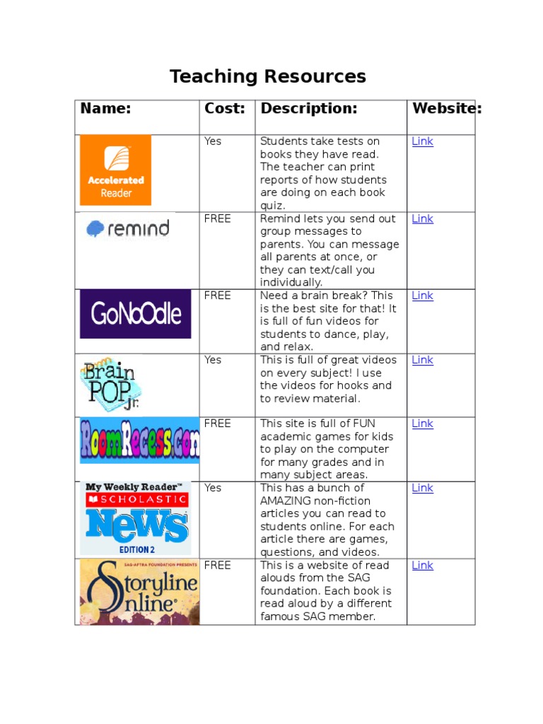 Teaching Resources | PDF | Games & Activities | Language Arts & Discipline