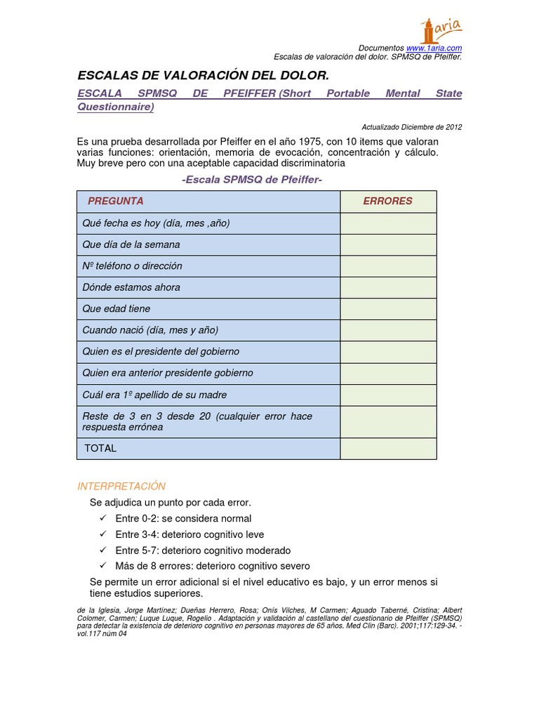 Escalas de Valoración Del Dolor. SPMSQ de Pfeiffer | PDF