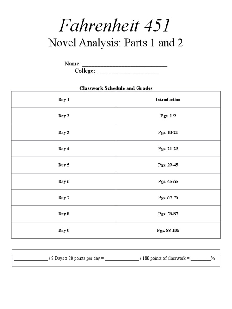 Fahrenheit 451 Rough Draft | PDF | Dystopia | Utopian And Dystopian Fiction